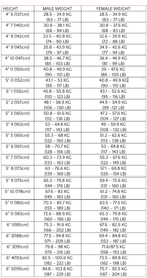 Maintain a Competitive Bodybuilding Figure